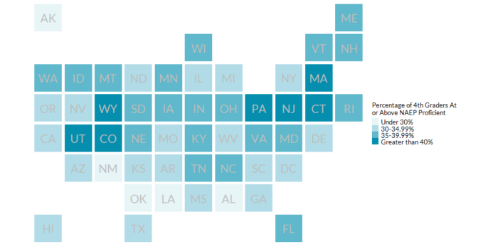 Fourth-Grade Reading Proficiency 2021 - National Home Visiting Resource ...
